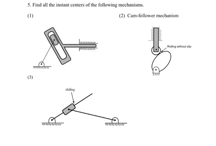 Solved 5. Find all the instant centers of the following | Chegg.com