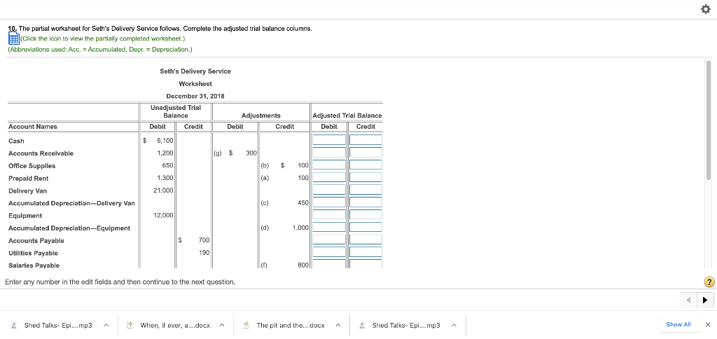 Solved Partial worksheet 10. The partial worksheet for | Chegg.com