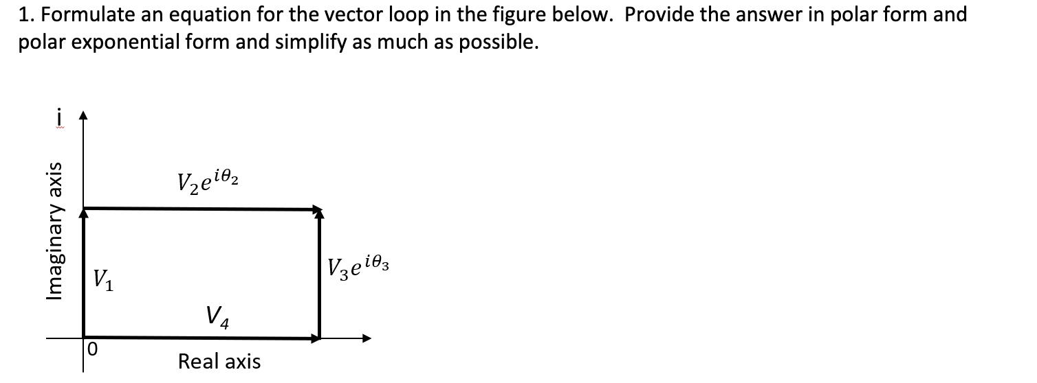 Solved Formulate an equation for the vector loop in the | Chegg.com