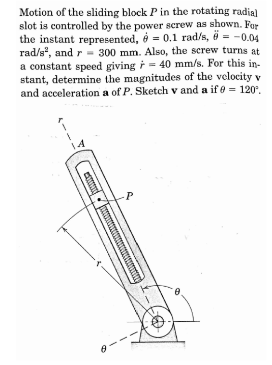 Solved Motion of the sliding block P in the rotating radial | Chegg.com