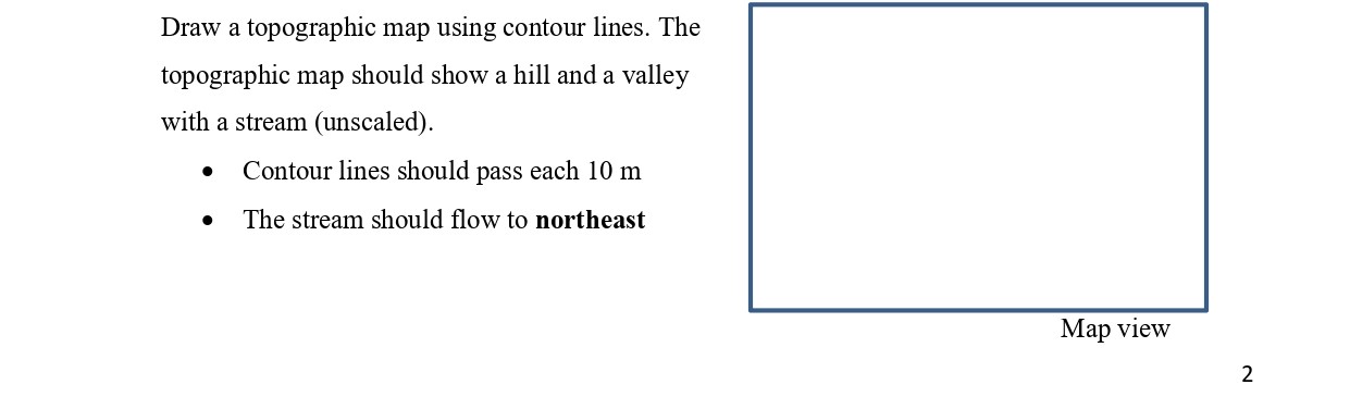 Solved Draw a topographic map using contour lines. The | Chegg.com