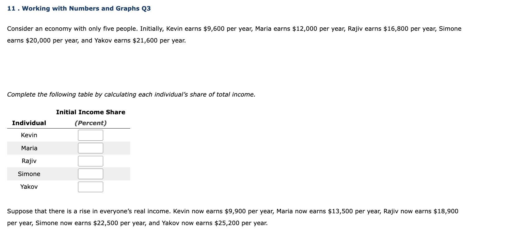 Solved 11. Working with Numbers and Graphs Q3 Consider an | Chegg.com