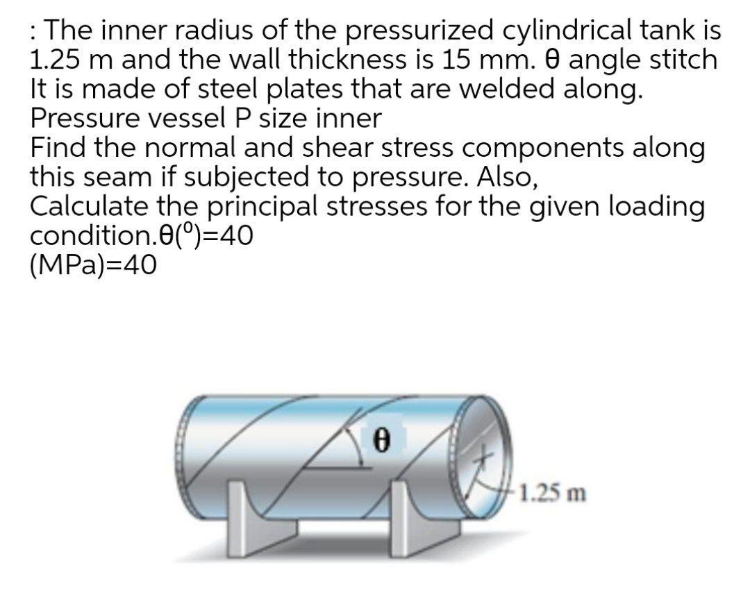 Solved : The inner radius of the pressurized cylindrical | Chegg.com