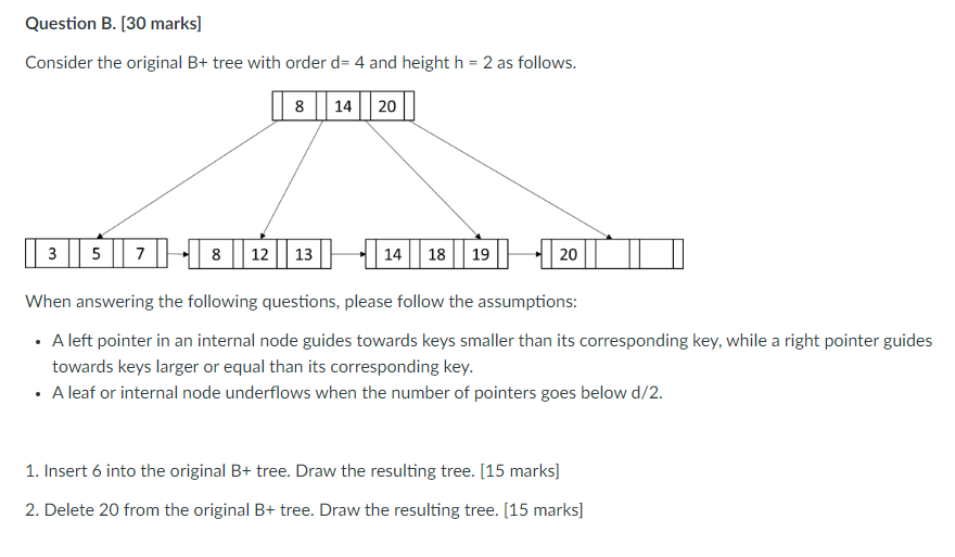 Solved Consider the original B+ tree with order d=4 and | Chegg.com