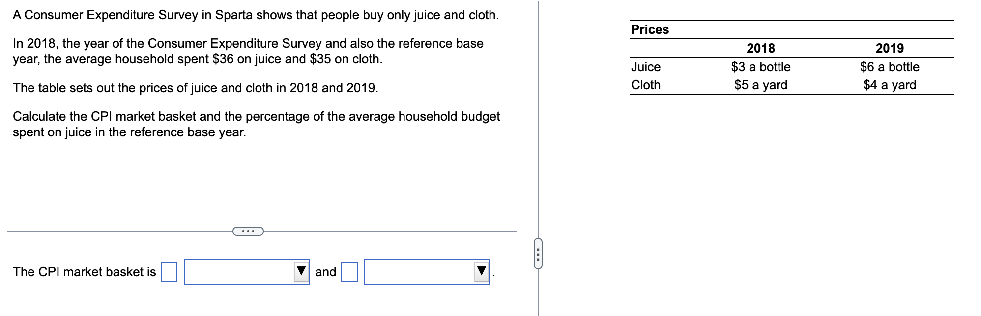Solved A Consumer Expenditure Survey in Sparta shows that | Chegg.com
