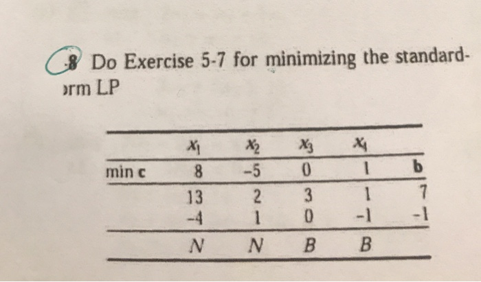 Solved 5-7 Following is a maximizing, standard-form linear | Chegg.com