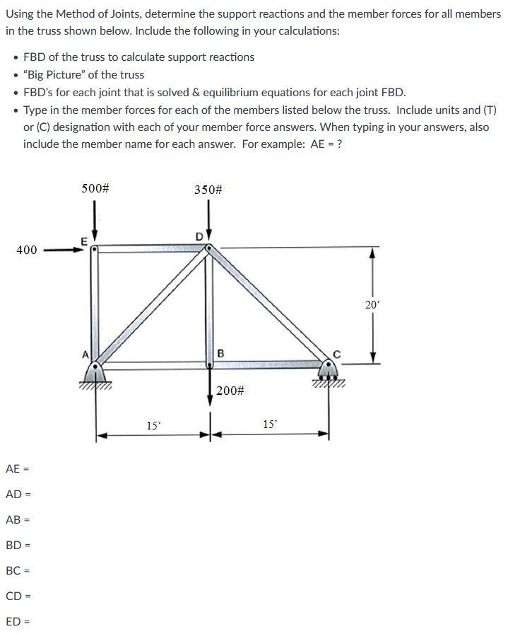 Solved Using the Method of Joints, determine the support | Chegg.com
