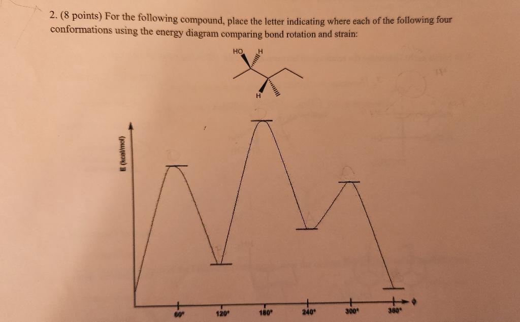 Solved 2. (8 points) For the following compound, place the | Chegg.com