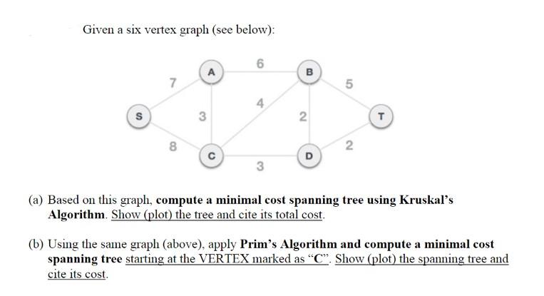 Solved Given a six vertex graph (see below): (a) Based on | Chegg.com