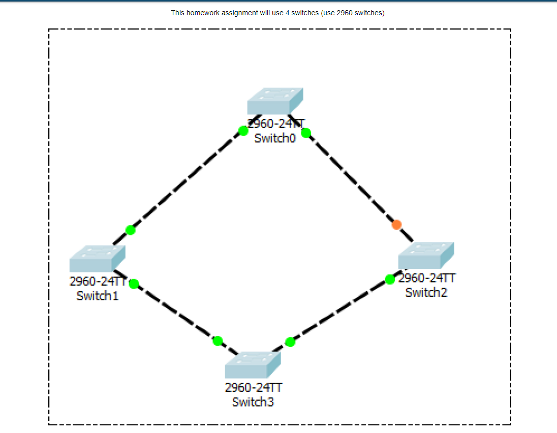 Solved This homework assignment will use 4 switches (use | Chegg.com
