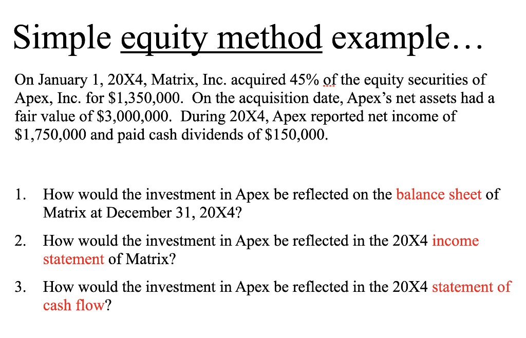Solved Simple equity method example... On January 1, 20X4, | Chegg.com