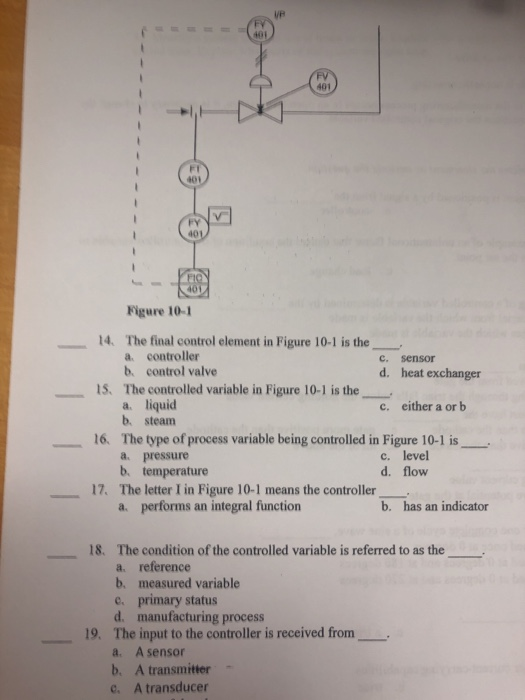 Solved Ve 401 ioi FY 40 Figure 10-1 14. The final control | Chegg.com