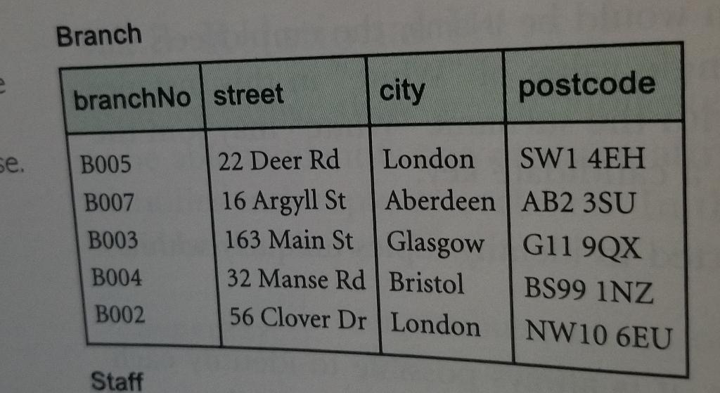 Solved I'd like to have this in text form, if you don't | Chegg.com