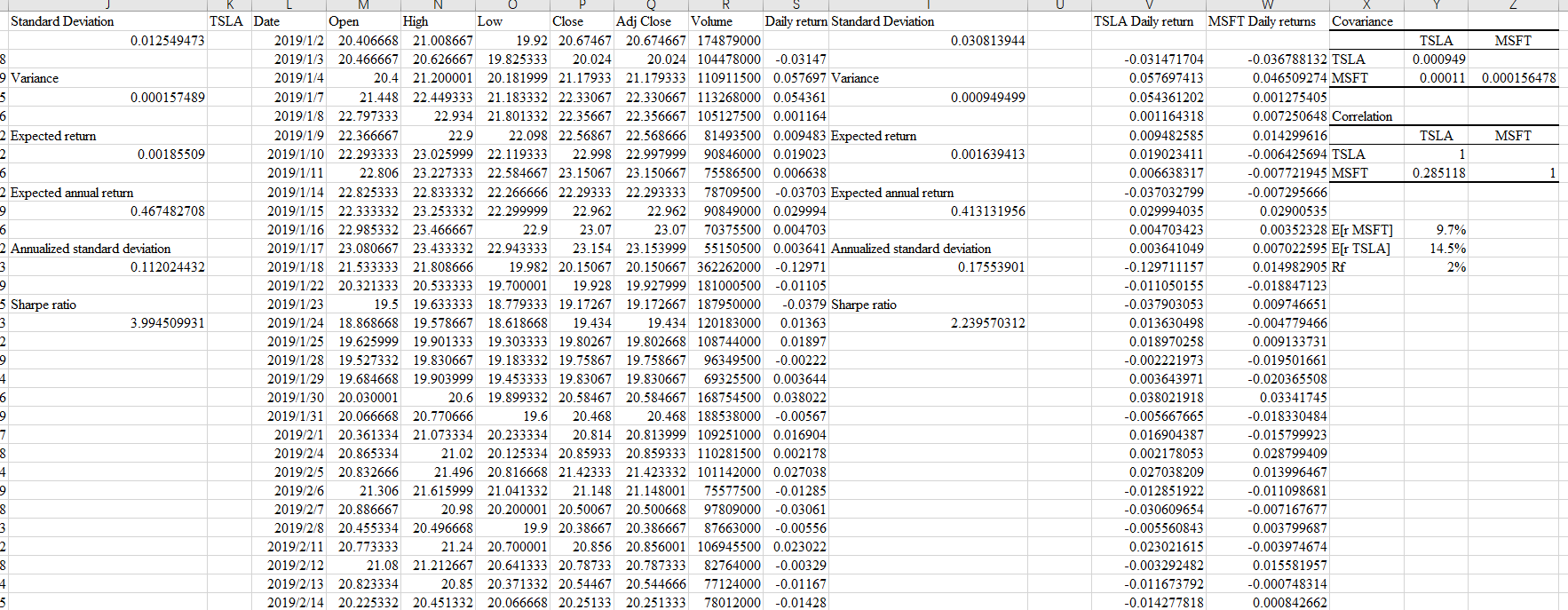 Solved • Using the Solver tool, which is an Excel add-on, | Chegg.com