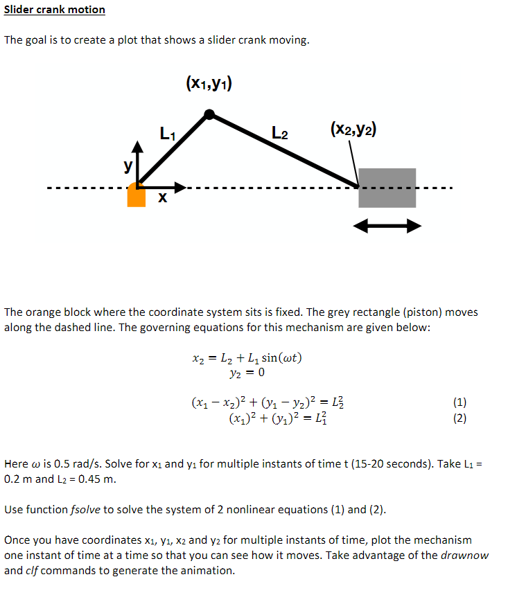 Solved Slider crank motion The goal is to create a plot that | Chegg.com
