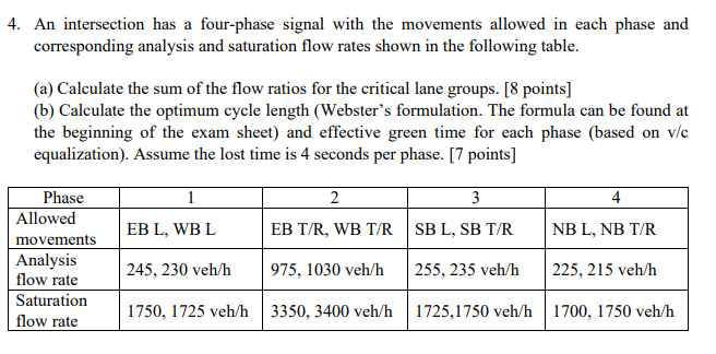 Solved 4. An intersection has a four-phase signal with the | Chegg.com