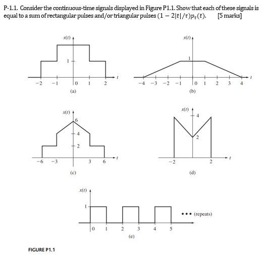 Solved P-1.1. Consider the continuous-time signals displayed | Chegg.com