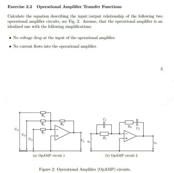 Solved Exercise 2.2 Operational Amplifier Transfer Functions | Chegg.com