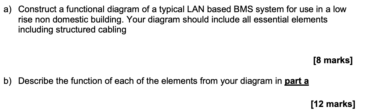 Solved a) Construct a functional diagram of a typical LAN | Chegg.com