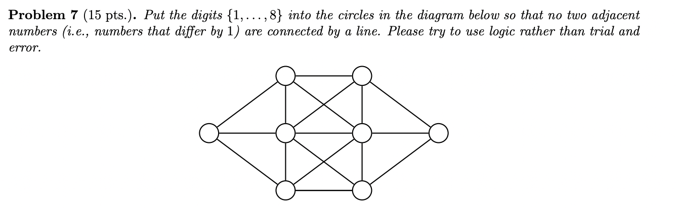 Solved Problem 7 (15 ﻿pts.). ﻿Put the digits {1,dots,8} | Chegg.com