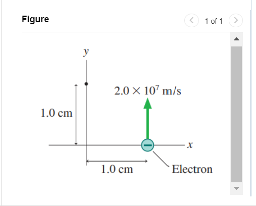 Solved 1 of 1What is the magnetic field at the position of | Chegg.com