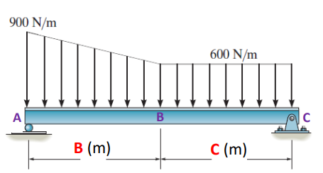 Solved B=41 C=66 13. Determine the resultant force (N) of | Chegg.com