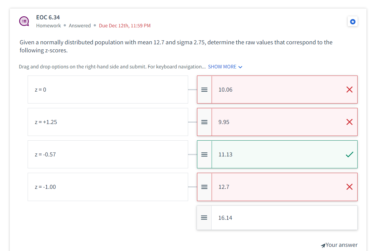 Solved Given a normally distributed population with mean | Chegg.com