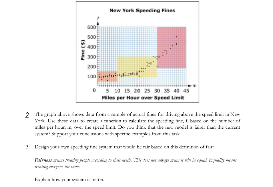 Solved Modeling the Speeding Fines The purpose of this | Chegg.com