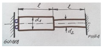 Solved The straight stepped member shown in the Figure below | Chegg.com