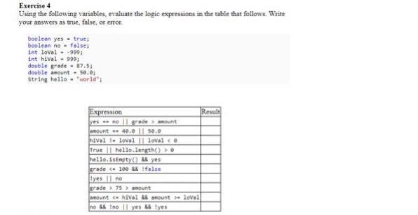 Solved Exercise 4 Using the following variables, evaluate | Chegg.com