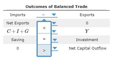 Solved 5. Saving and net flows of capital and goods In a | Chegg.com