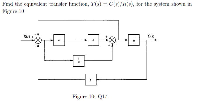 Solved Find the equivalent transfer function, | Chegg.com