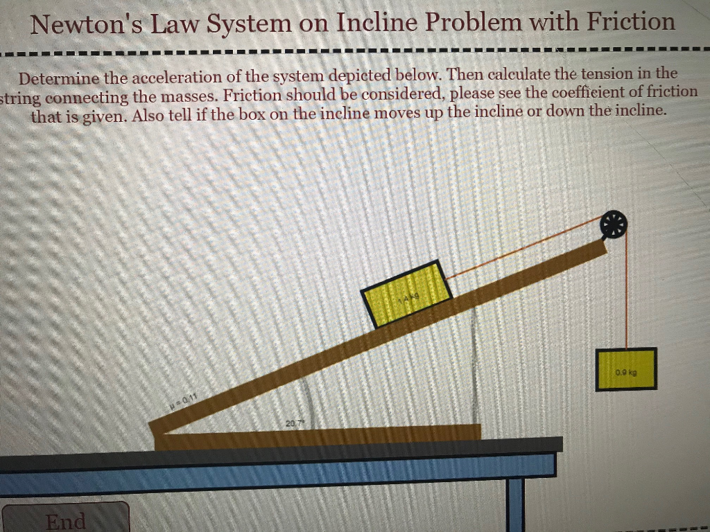 Solved Newton's Law System on Incline Problem with Friction | Chegg.com ...