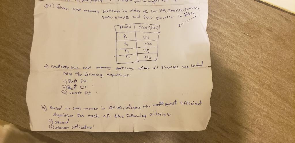 Solved Q11) Given five memory partitions in order of 100 | Chegg.com