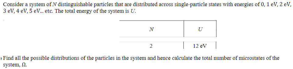 Solved Consider a system of N ﻿distinguishable particles | Chegg.com