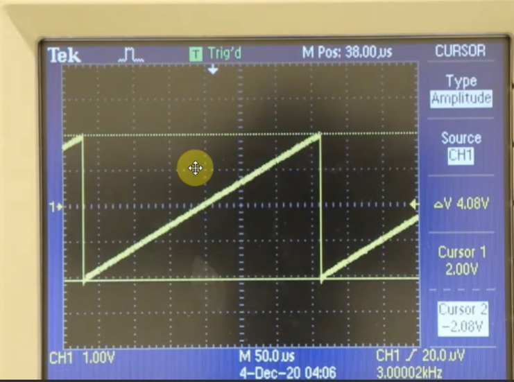 Solved Square wave signal: 1st Harmonic: +5.43 dBVrms 3rd | Chegg.com