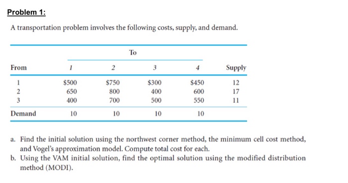 Solved Problem 1: A transportation problem involves the | Chegg.com