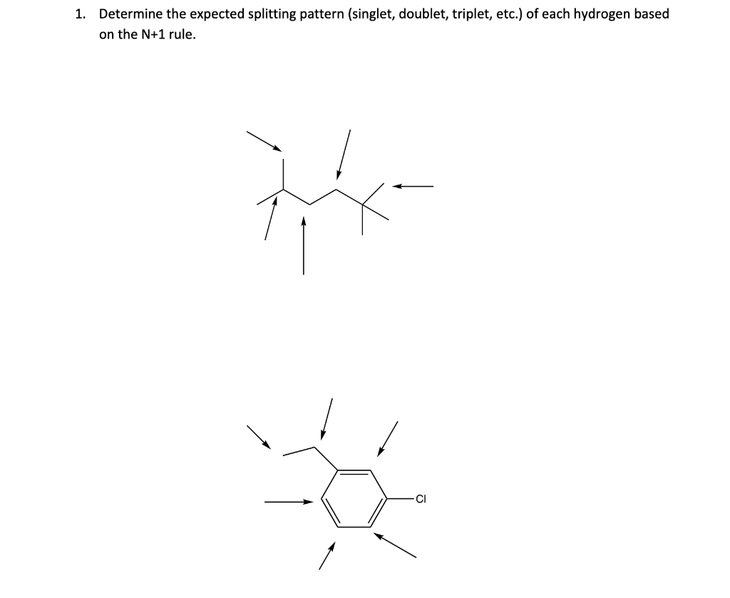 Solved 1. Determine the expected splitting pattern (singlet, | Chegg.com
