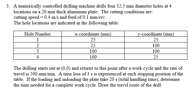 Solved 3. A numerically controlled drilling machine drills | Chegg.com