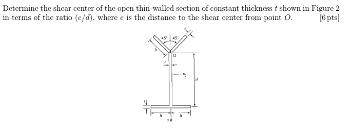 Solved Determine the shear center of the open thin-walled | Chegg.com
