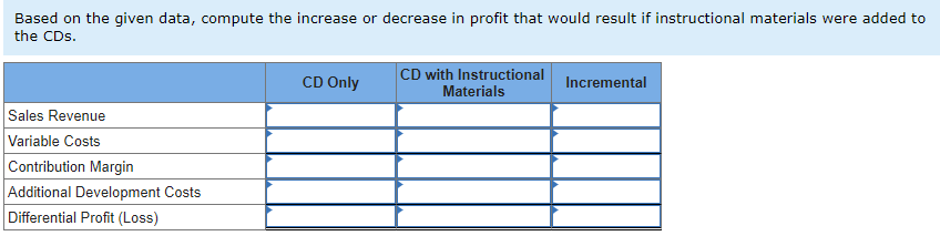 Solved Based on the given data, compute the increase or | Chegg.com