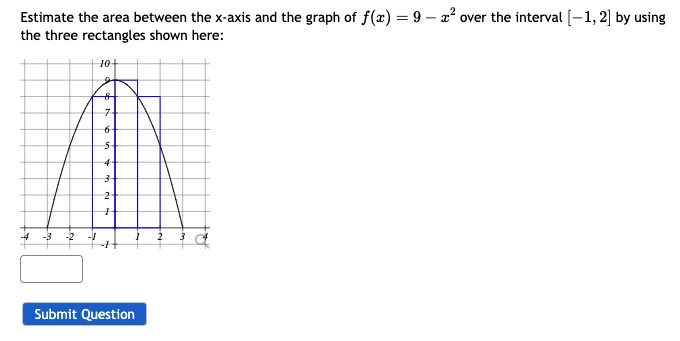 Solved Estimate the area between the x-axis and the graph of | Chegg.com
