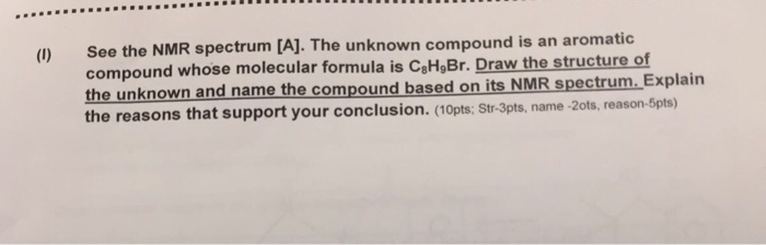 Solved see the NMR spectrum [A]. The unknown compound is an | Chegg.com