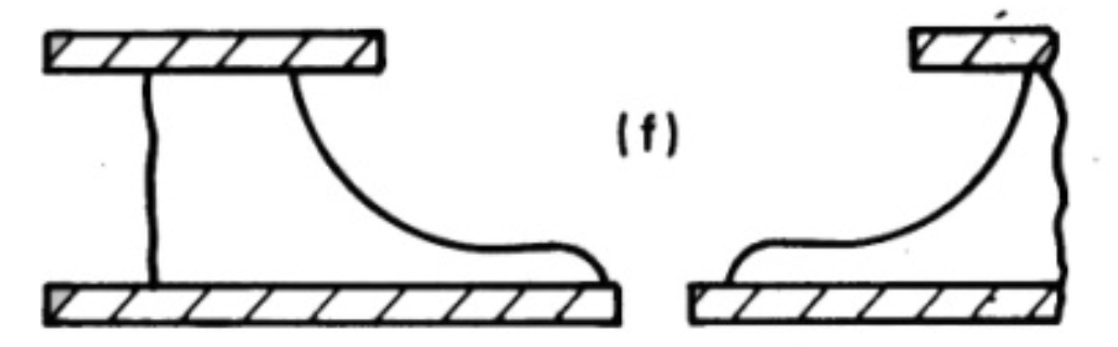 Solved Describe a manufacturing technique that is capable of | Chegg.com