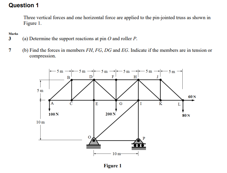Solved Question 1 Three vertical forces and one horizontal | Chegg.com