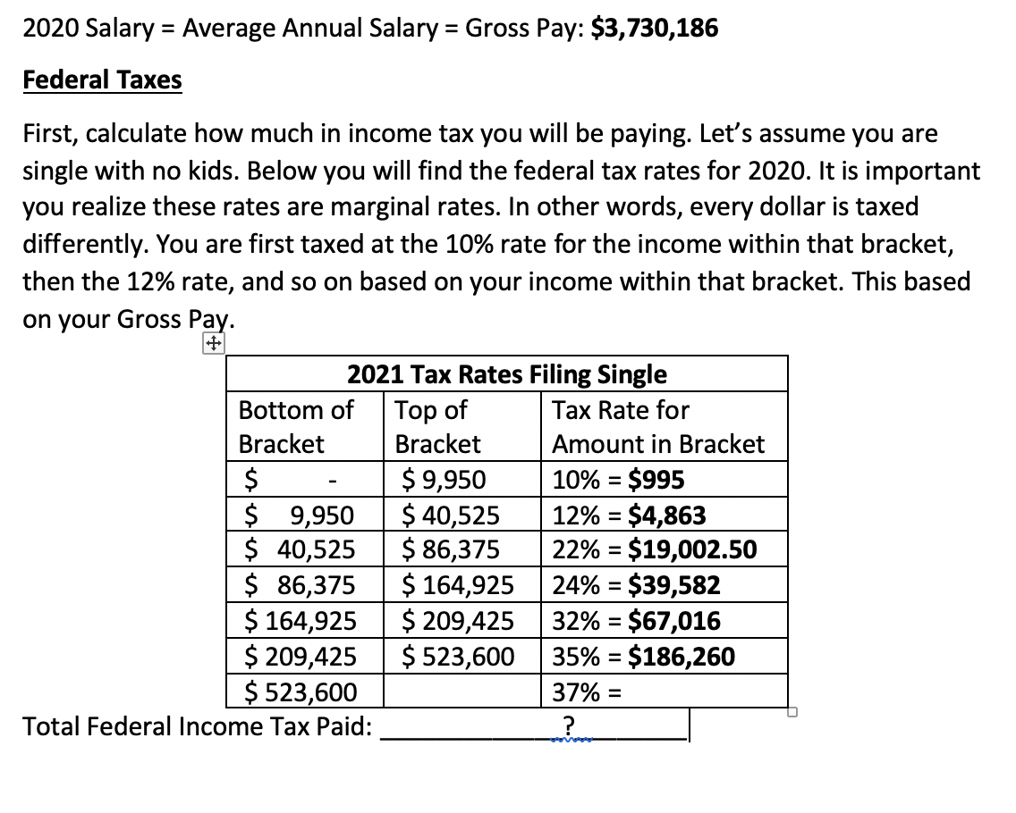 Solved 2020 Salary = Average Annual Salary = Gross Pay: | Chegg.com