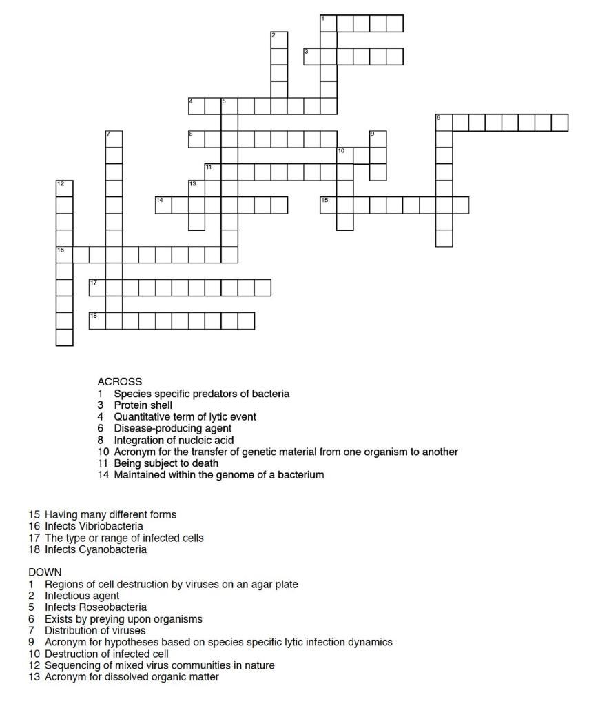 Solved Complete the following microbiology crossword puzzle. | Chegg.com