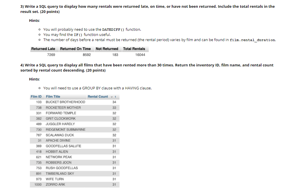 Solved 3) Write a SQL query to display how many rentals were | Chegg.com