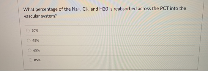 Solved What percentage of the Nat, Cl-, and H20 is | Chegg.com