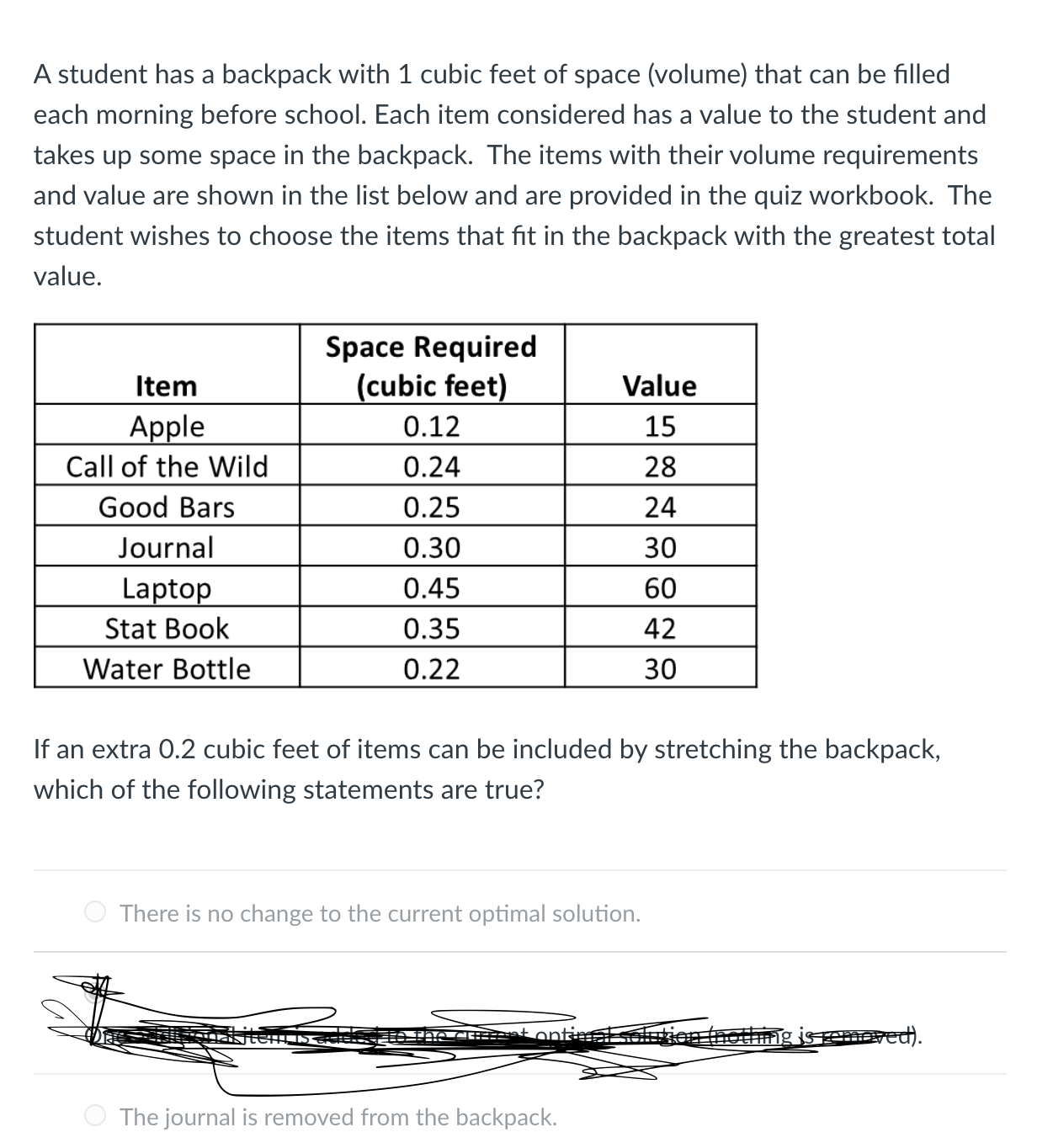 Solved A student has a backpack with 1 cubic feet of space | Chegg.com